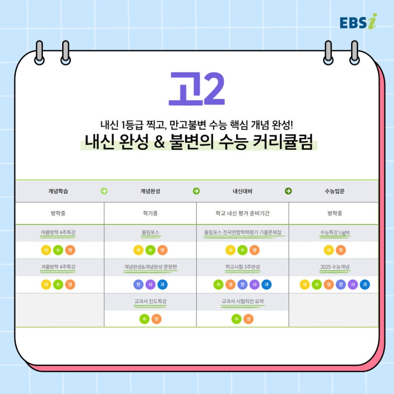 2024 EBSi 내신&수능 커리큘럼 듀냐 커리로 1등급 준비 완료😎🔥 : 네이버 블로그