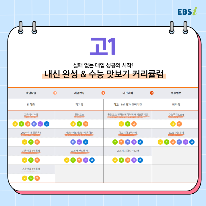 2024 EBSi 내신&수능 커리큘럼 듀냐 커리로 1등급 준비 완료😎🔥 : 네이버 블로그