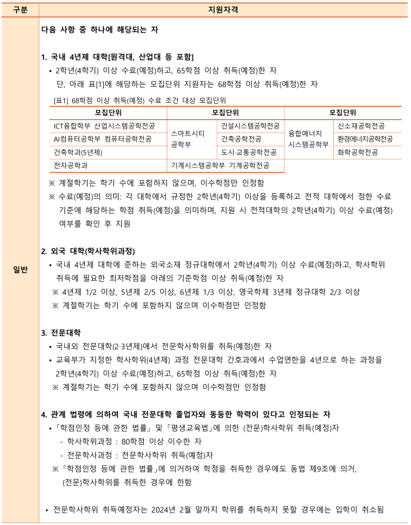 2024 경기대 편입 모집 요강 인원·to 일반편입·학사편입 경기대학교 네이버 블로그