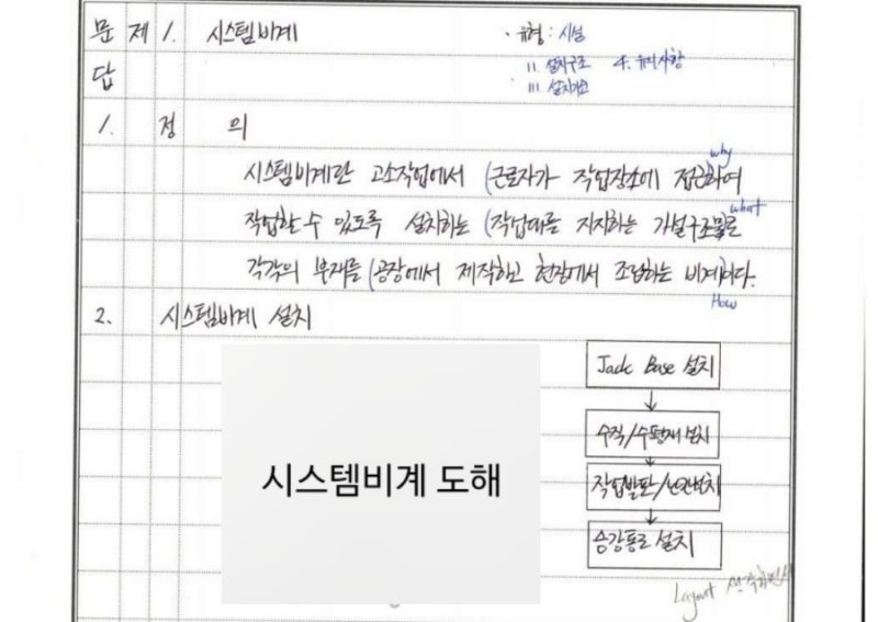 기술사 기출 풀이 시스템 비계 설치 기준 130회 용어 네이버 블로그