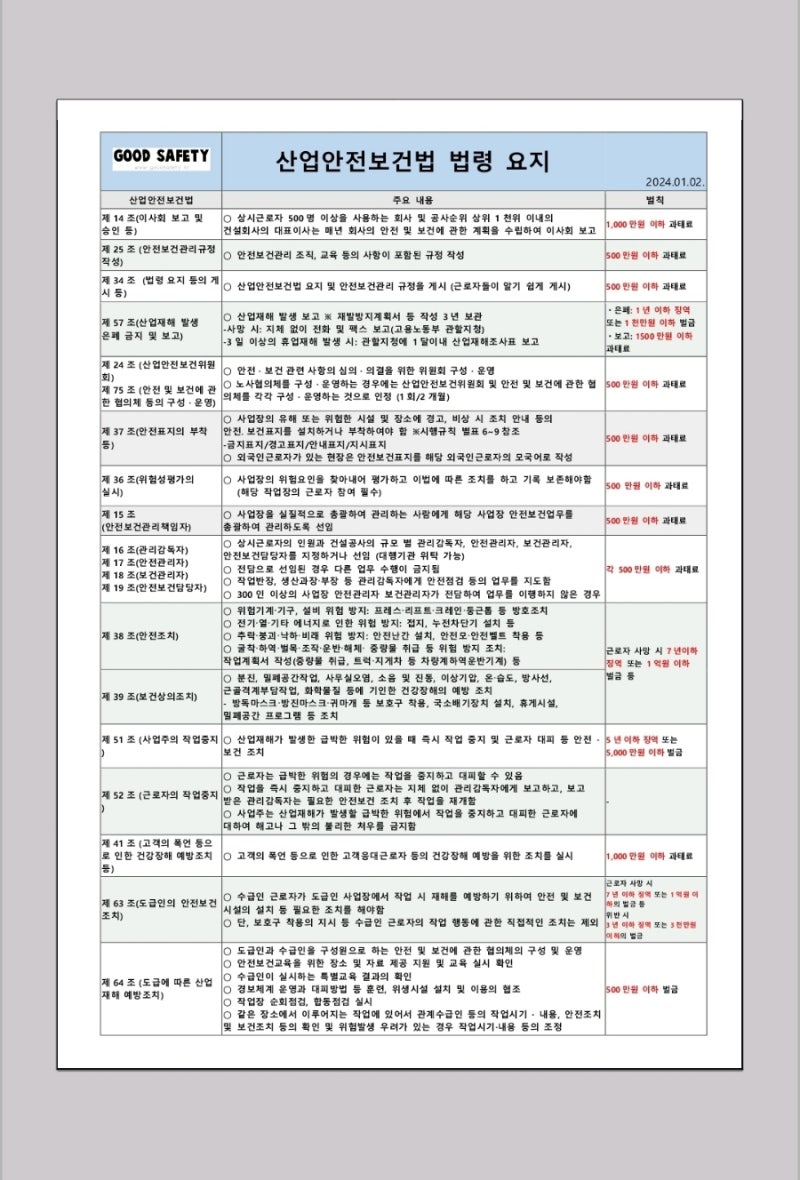 법령요지 24년 네이버 블로그