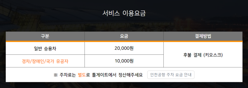 인천공항 주차대행 주차요금 공식 업체 하이파킹 예약하기 제1 여객터미널 네이버 블로그