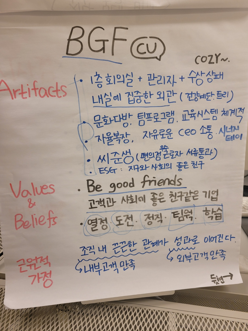 조직문화 활동_ BGF리테일 문화다방 : 네이버 블로그