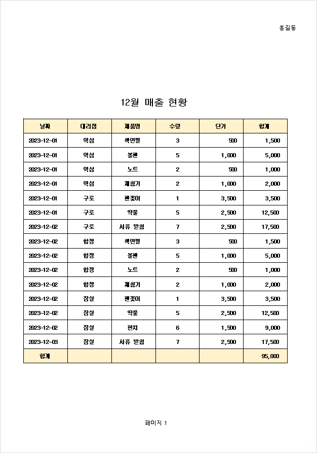 Excel 초간단 엑셀 인쇄 시 페이지 여백 맞추기 네이버 블로그