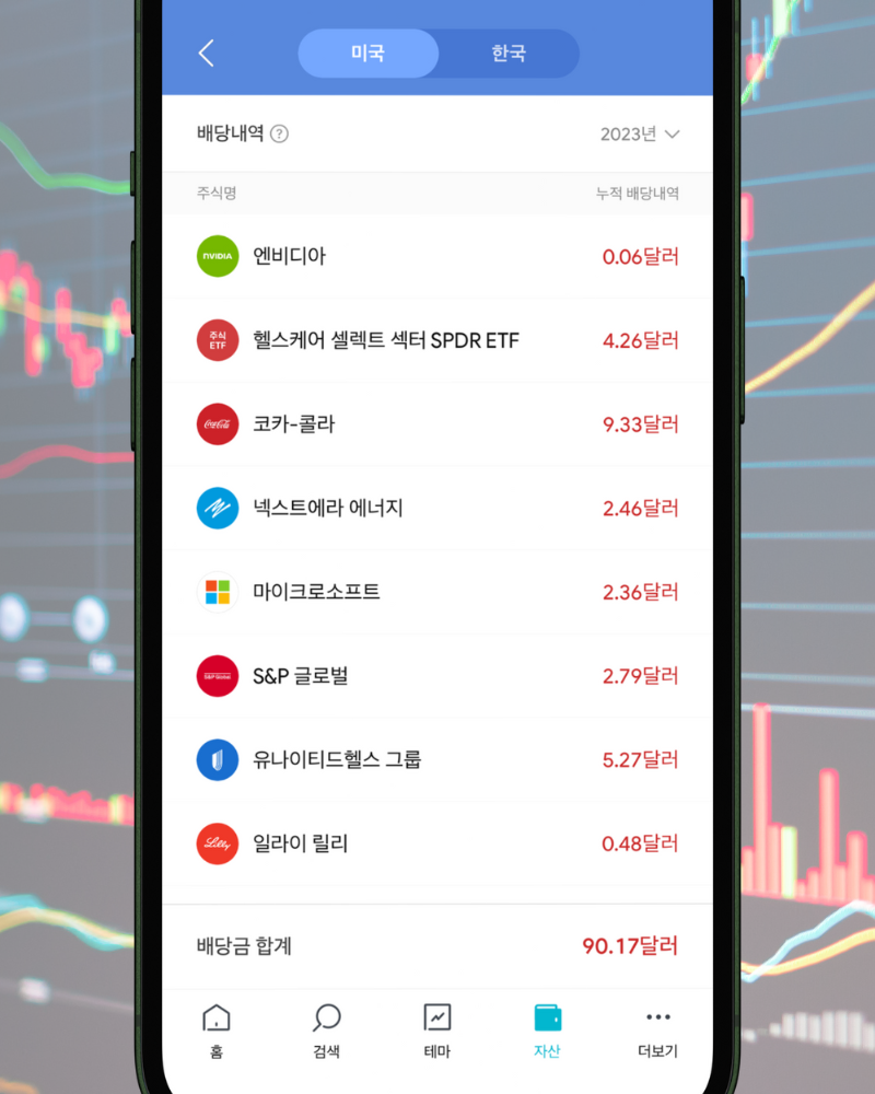 미국주식 소수점투자 증권사 수수료 비교 및 주식 포트폴리오 공유 네이버 블로그