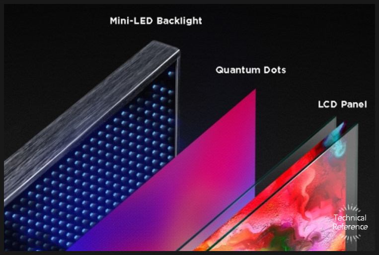 QLED OLED NEO QNED 차이 장단점 비교 : 네이버 블로그