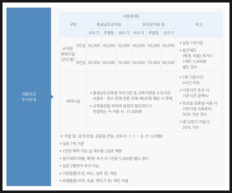 충남해양수련원별관 대천해수욕장이 한눈에 보이는 보령 바다앞 숙소 네이버 블로그