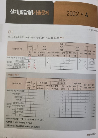 위험물산업기사 실기 합격후기 위산기 최종합격🎉 네이버 블로그