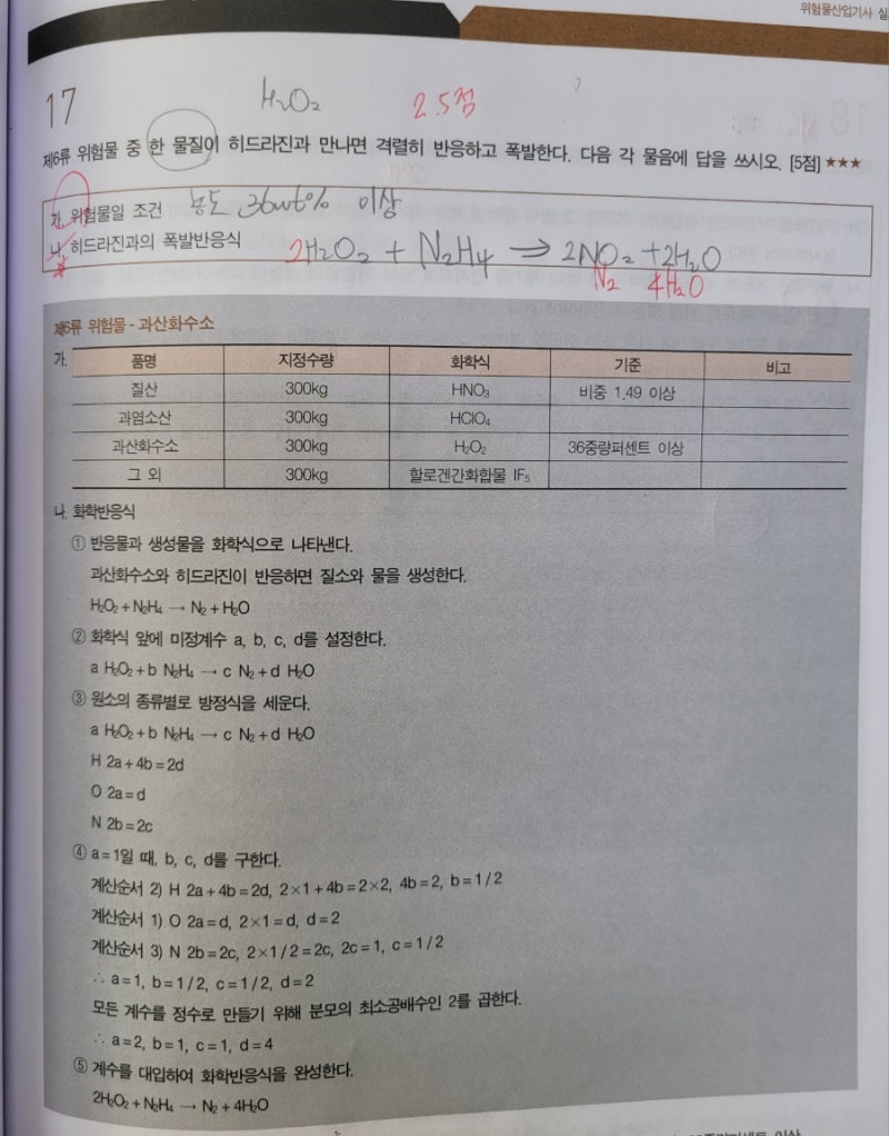 위험물산업기사 실기 합격후기 위산기 최종합격🎉 네이버 블로그