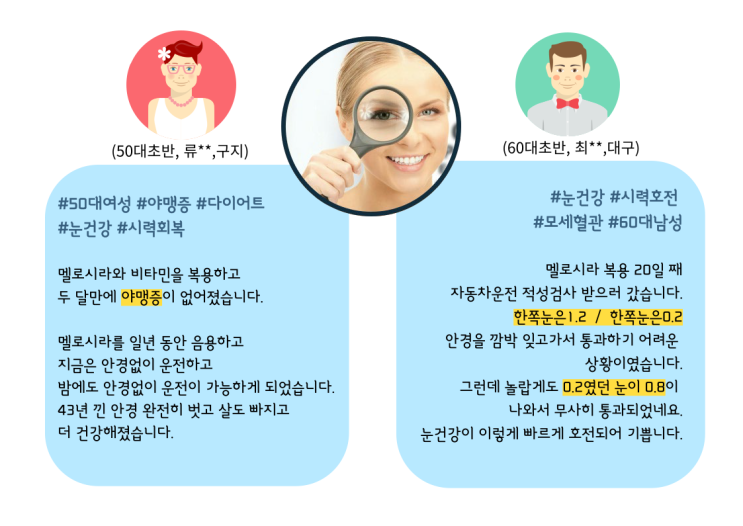 메가멜로시라 혈관 회복력 뇌경색 후유증