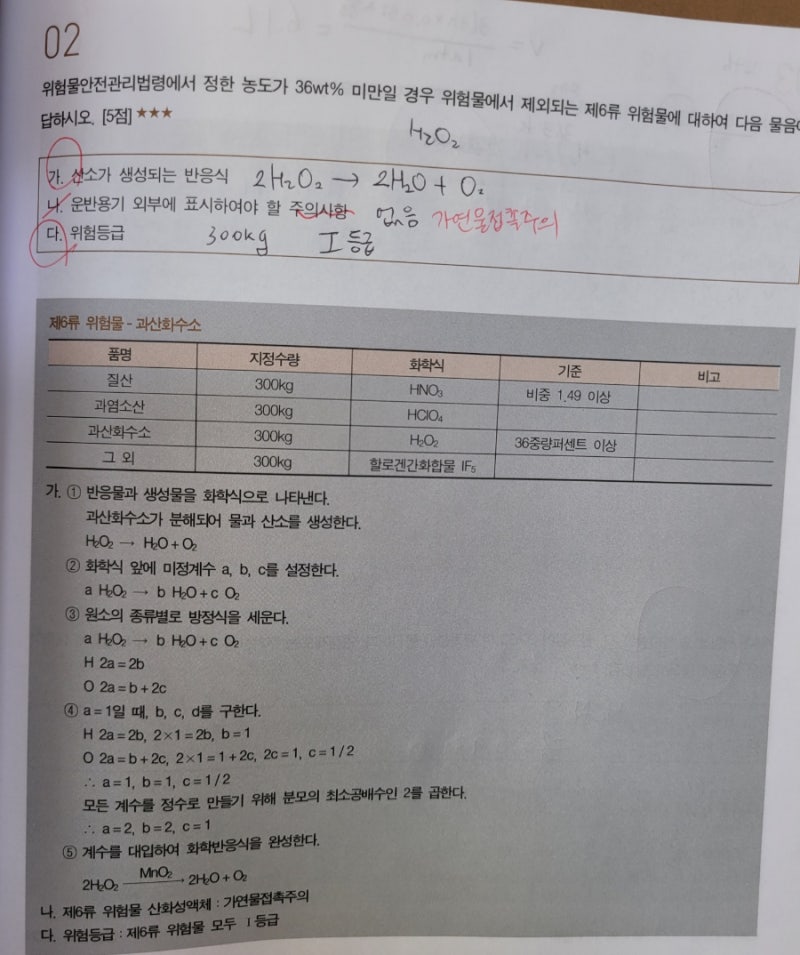 위험물산업기사 실기 합격후기 위산기 최종합격🎉 네이버 블로그