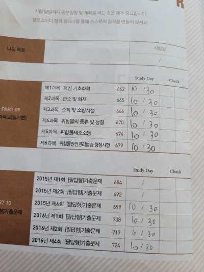 위험물산업기사 실기 합격후기 위산기 최종합격🎉 네이버 블로그