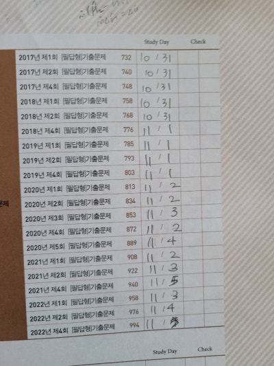 위험물산업기사 실기 합격후기 위산기 최종합격🎉 네이버 블로그