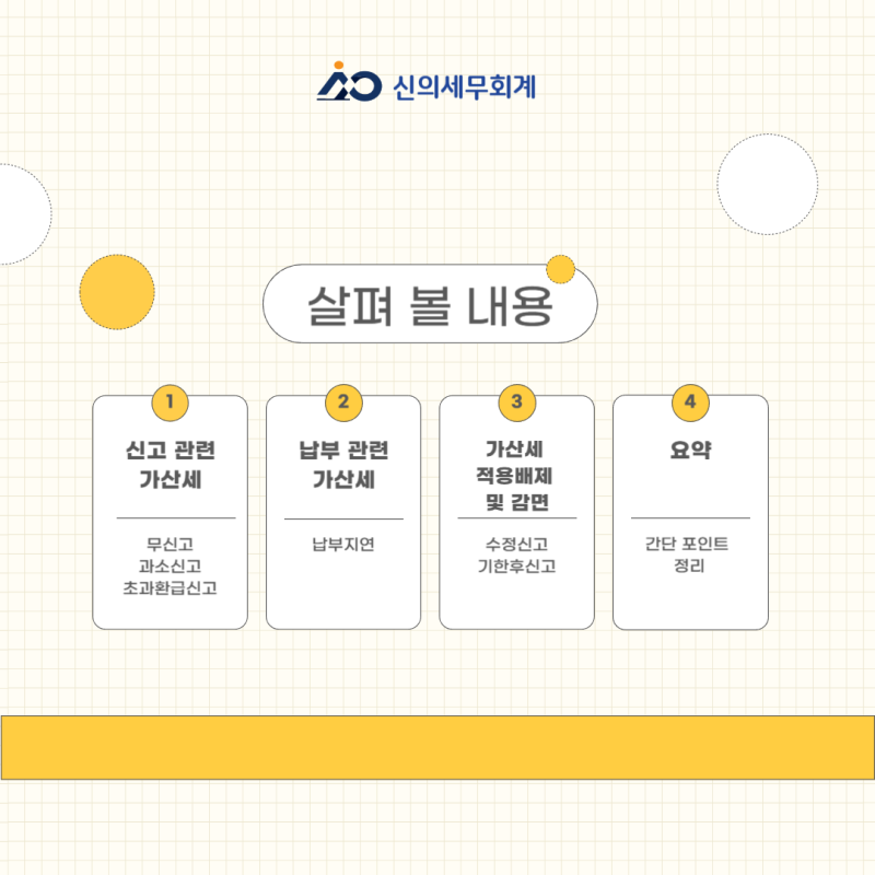부가세 신고 불성실 가산세 및 감면의 모든 것 네이버 블로그
