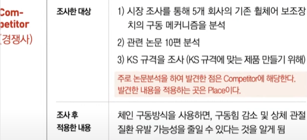 자기소개서 쓰는법 총정리: 이형 3C4P, 지원동기 쓰는법 : 네이버 블로그