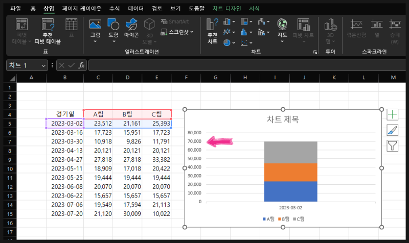 엑셀 막대그래프 만들기 아주 간단하게 세로 막대그래프 누적 세로 막대그래프 네이버 블로그