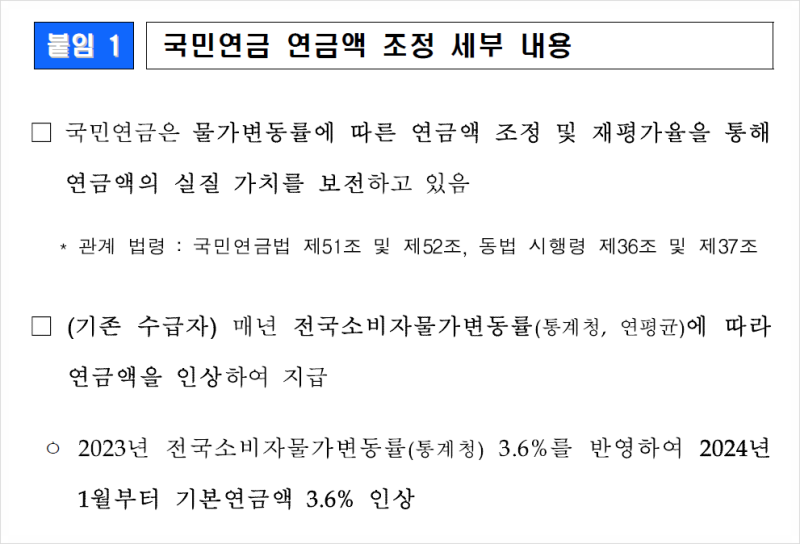 2024년 국민연금 인상 상한액 하한액 인상과 기준소득월액 확인 네이버 블로그