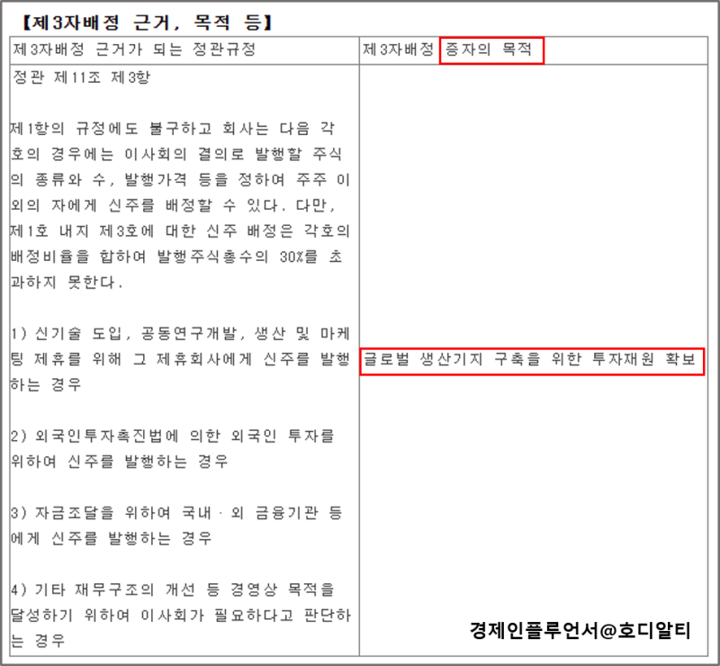 주주배정 유상증자 제3자배정 유상증자 주가 영향 네이버 블로그