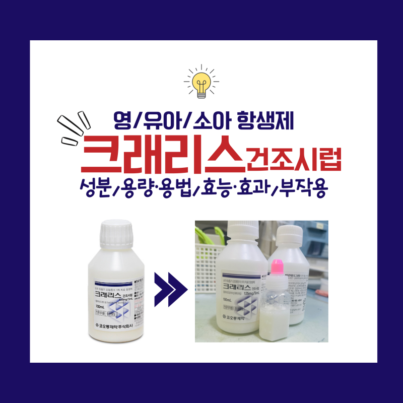 유아 항생제 크래리스건조시럽 완벽정리용법용량마크로라이드계항생제보관방법 네이버 블로그