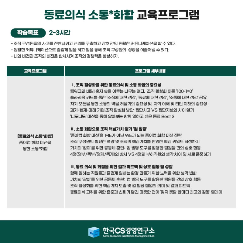 조직활성화교육 소통 화합 공존과 성장을 위한 조직활성화 팀빌딩 교육 네이버 블로그