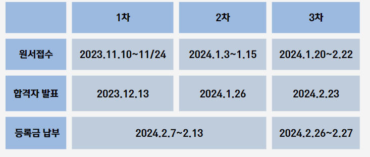 마산대학교 소개 - MASAN UNIVERSITY (외국인 대상) : 네이버 블로그