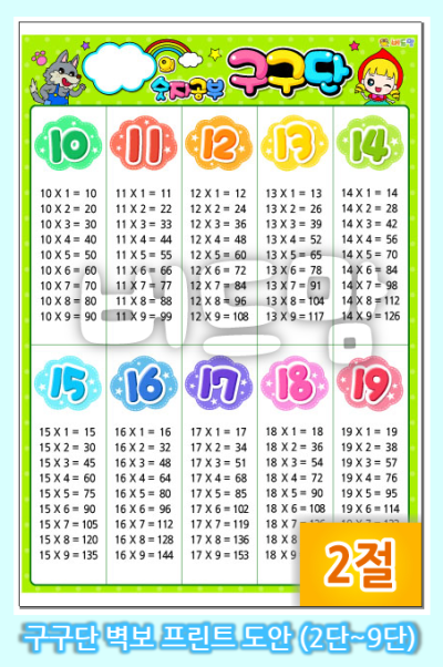 A4크기 구구단표 프린트 도안이에요 2~9단 10~19단 네이버 블로그