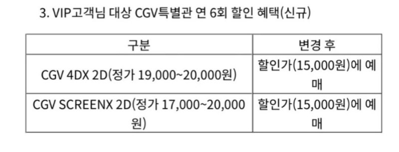 "skt 맴버십 혜택 2월부터 변경" vip 영화 할인 극장변경 t멤버십 롯데시네마에서 cgv 영화관 바뀌는 날짜 : 네이버 블로그