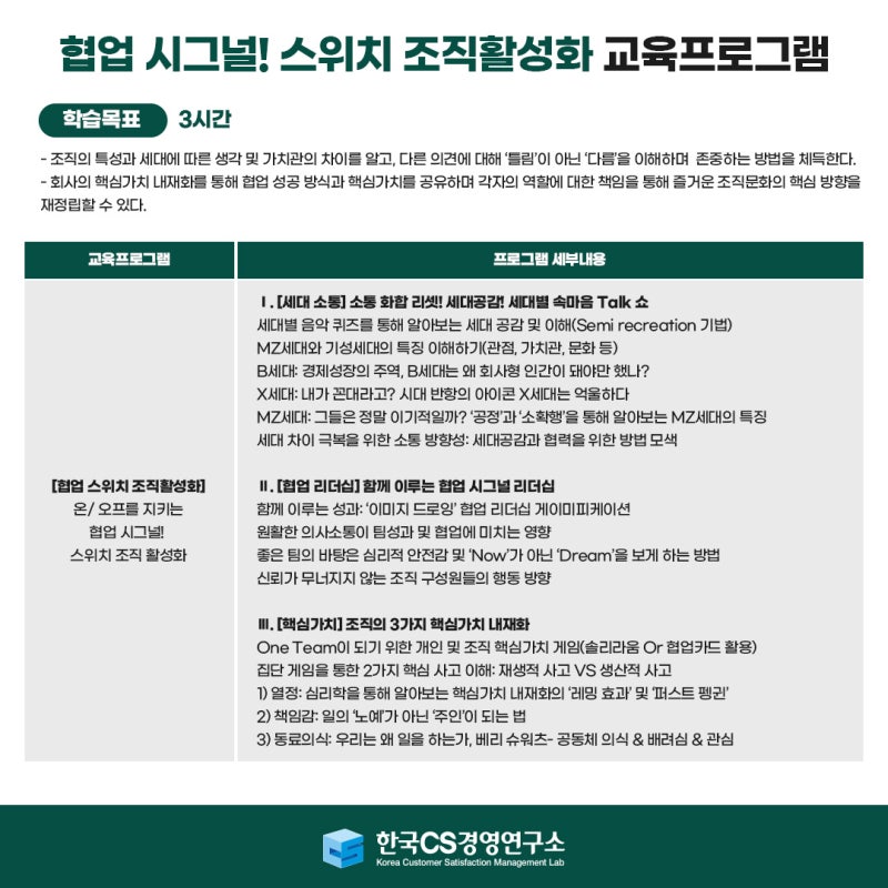 조직활성화교육 소통 화합 공존과 성장을 위한 조직활성화 팀빌딩 교육 네이버 블로그