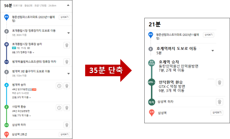 동탄인덕원선 착공 임박 개통시기 노선도 급행정차역 소요시간 수혜지역 총정리 네이버 블로그