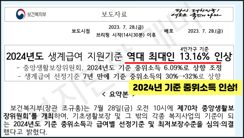 2024년 기준 중위소득 50 80 100 120 150 180 표 확인 계산 네이버 블로그
