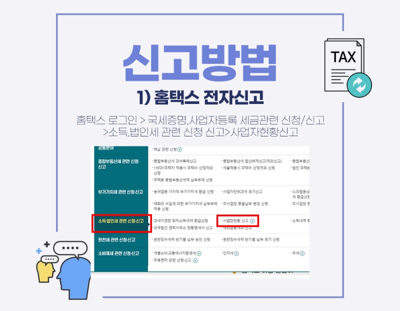 2024년 면세사업자 사업장현황신고 서류 신고방법 네이버 블로그