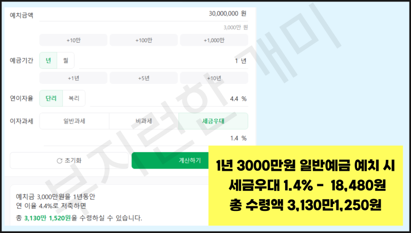신용협동조합중앙회 유니온 정기예탁금 금리 비교 및 저율과세 가입 방법 네이버 블로그