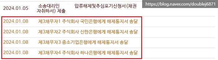 집행 법린이의 업무5 채권압류 및 추심명령 신청서 취하방법 작성방법 제출방법 필요서류 양식 네이버 블로그