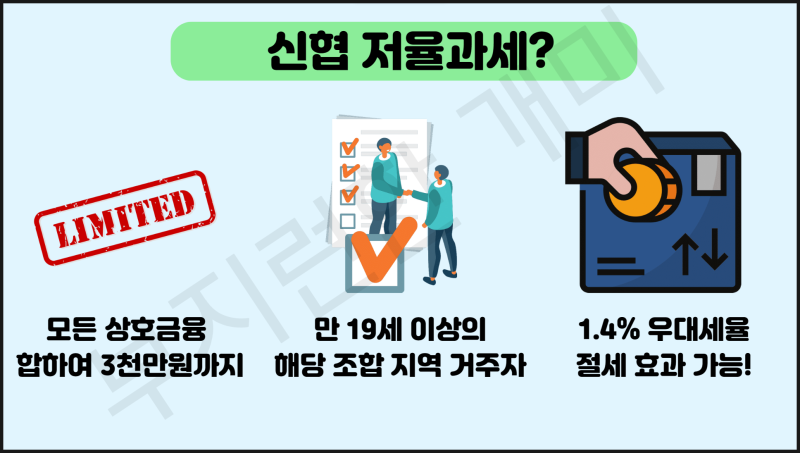 신용협동조합중앙회 유니온 정기예탁금 금리 비교 및 저율과세 가입 방법 네이버 블로그
