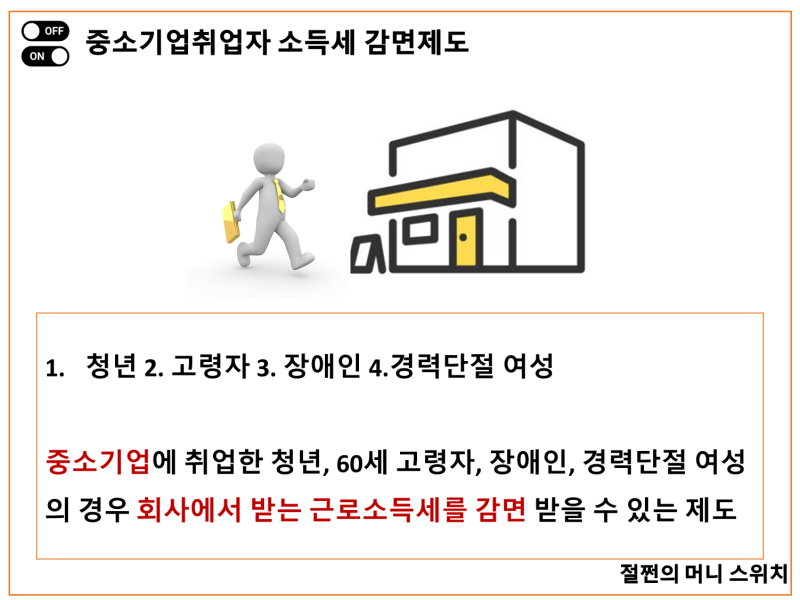 중소기업 취업자 소득세 감면신청서 양식 작성법 대상 및 조건은 네이버 블로그