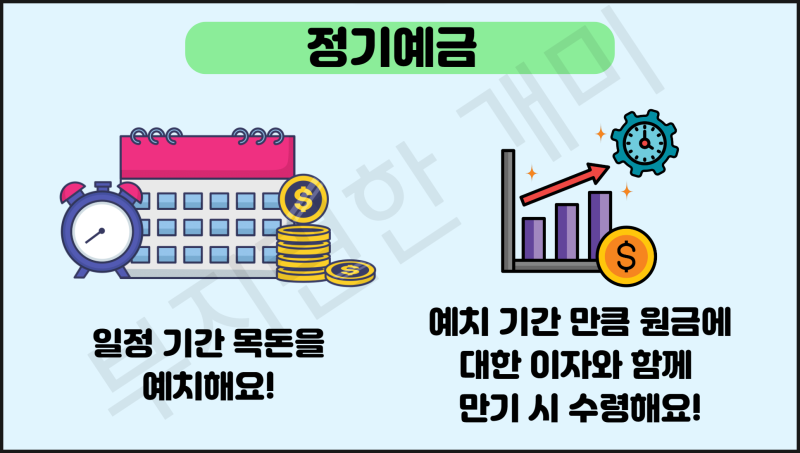 2024년 예금 이자 높은 은행 금리 비교 정기예금 기준 네이버 블로그