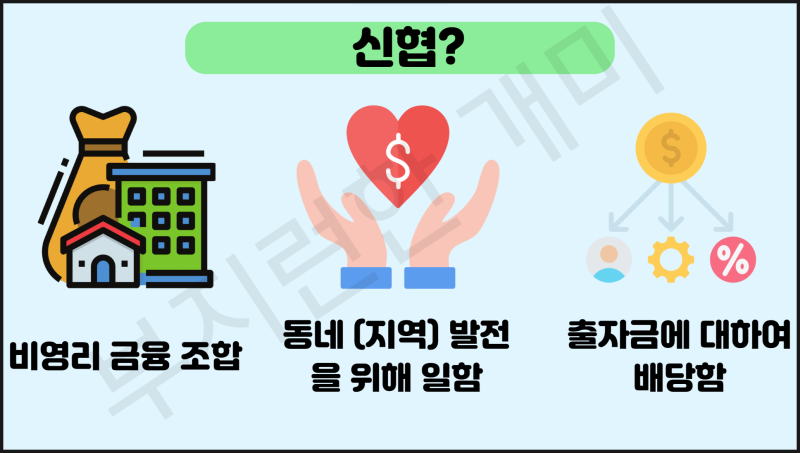 신용협동조합중앙회 유니온 정기예탁금 금리 비교 및 저율과세 가입 방법 네이버 블로그