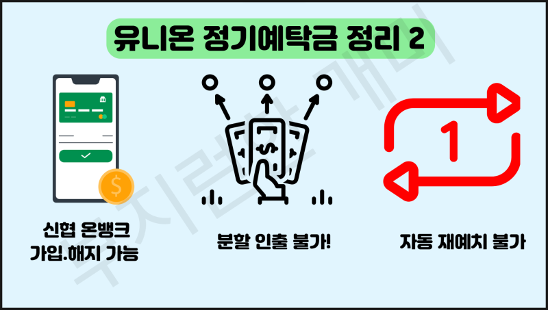신용협동조합중앙회 유니온 정기예탁금 금리 비교 및 저율과세 가입 방법 네이버 블로그