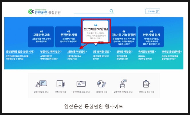 자동차 운전면허증 갱신 방법 온라인 신청 수수료 비용 적성검사 갱신 기간 조회 및 기준 알려드려요 네이버 블로그