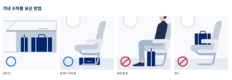 대한항공 기내반입 캐리어 사이즈 및 반입 불가능 품목 휴대 수화물과 위탁 수화물 정리 네이버 블로그