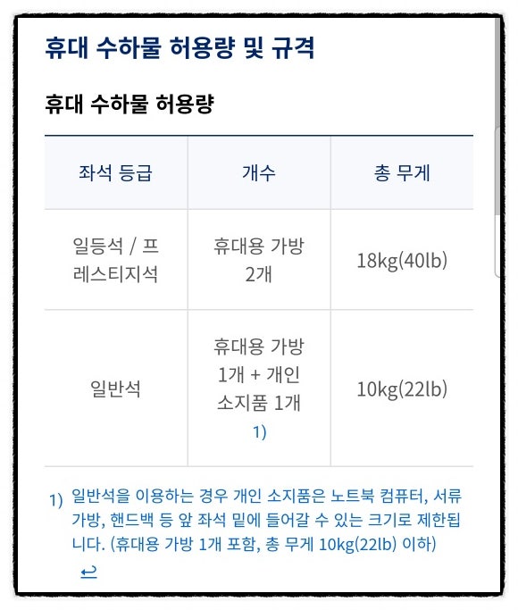 대한항공 기내반입 캐리어 사이즈 및 반입 불가능 품목 휴대 수화물과 위탁 수화물 정리 네이버 블로그