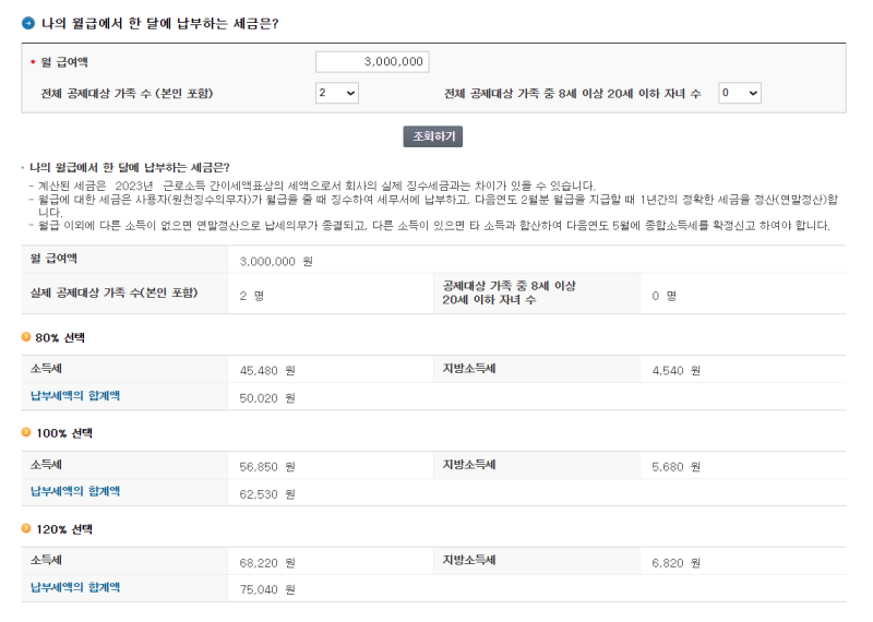 법인기장 인건비 신고소득세 원천징수 4대보험 네이버 블로그