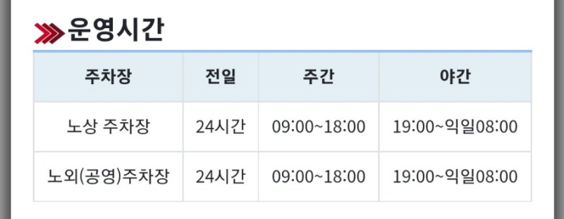 거주자 우선 주차 종로구 주차 신청 방법 성공 팁 공유 네이버 블로그