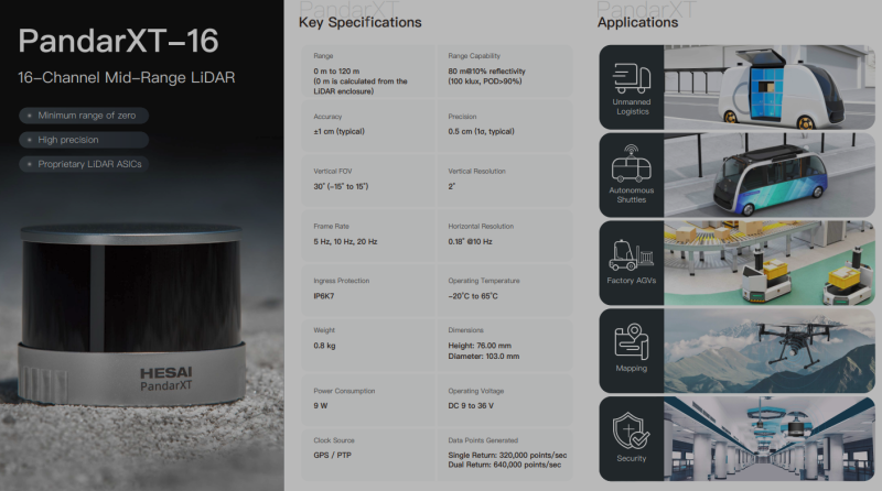 Unitree Go2 Edu 모델별 비교 : 네이버 블로그