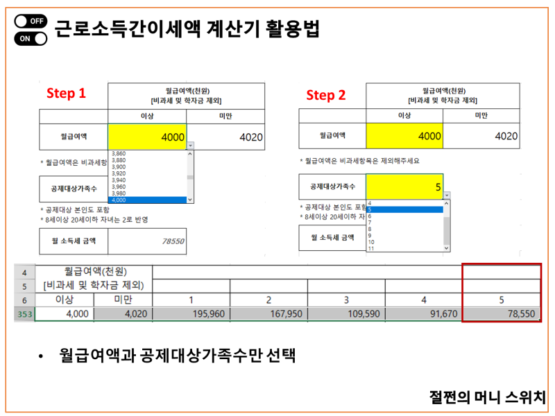 2024 근로소득간이세액표 국세청 조회 및 자동 엑셀 계산표 네이버 블로그