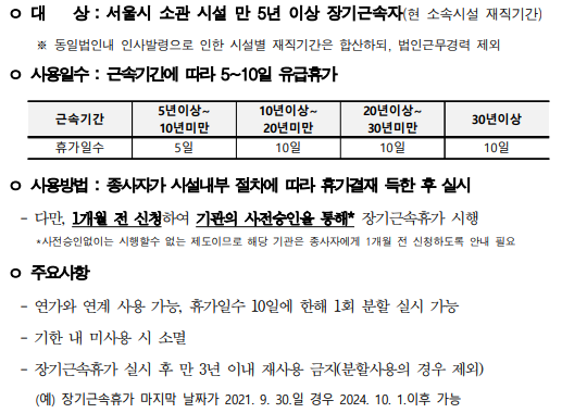 2024년 서울시 사회복지시설 종사자 인건비 가이드라인 보건복지부 사회복지사 급여호봉표 및 복지혜택 네이버 블로그