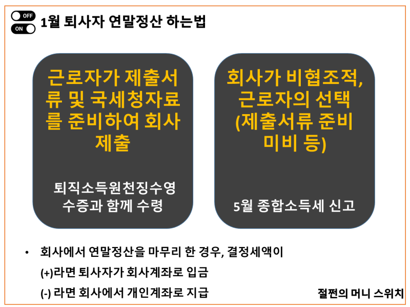 중도퇴사자 종전근무지 원천징수영수증 1월 퇴사 연말정산 하는법은 네이버 블로그