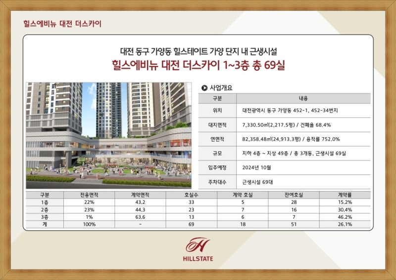 힐스테이트 가양 더와이즈 모델하우스 아파트와 상가 선착순 호실지정안내 네이버 블로그