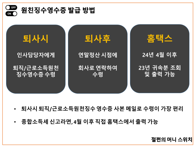 중도퇴사자 종전근무지 원천징수영수증 1월 퇴사 연말정산 하는법은 네이버 블로그