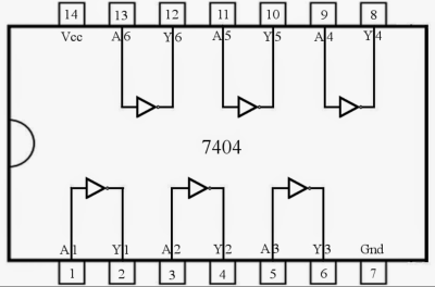 IR Drop이란? PDN이란? Static IR Drop, Dynamic IR Drop, Power Integrity ...